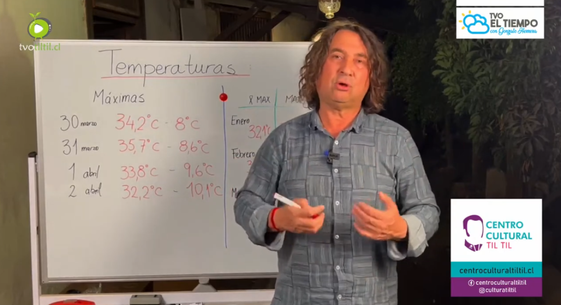 Tvo el Tiempo – Tvo Tiltil – Domingo 2 de Abril 2023 – Tvo Tiltil